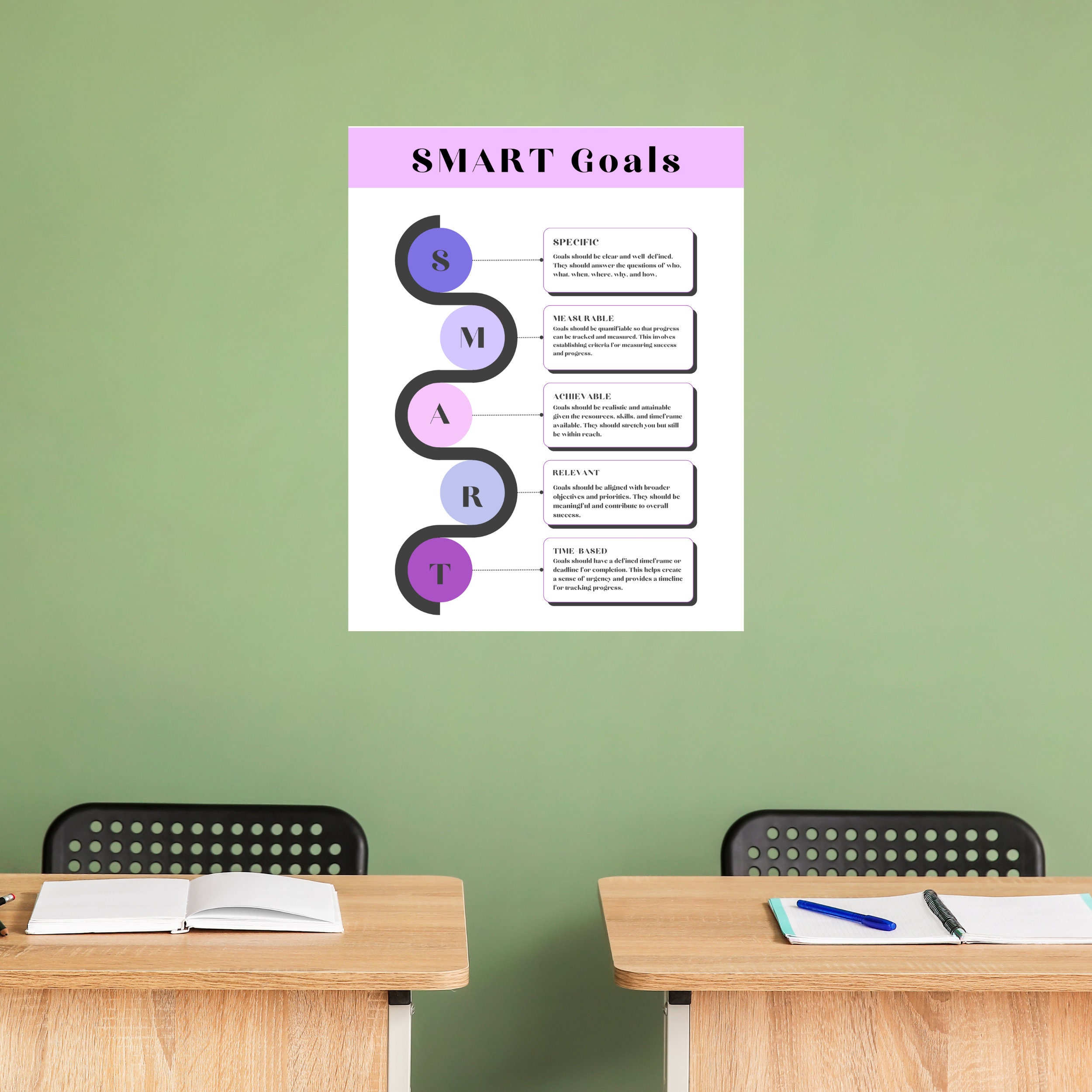 SMART Goals Poster,educational Print, Business Goals Printable ...