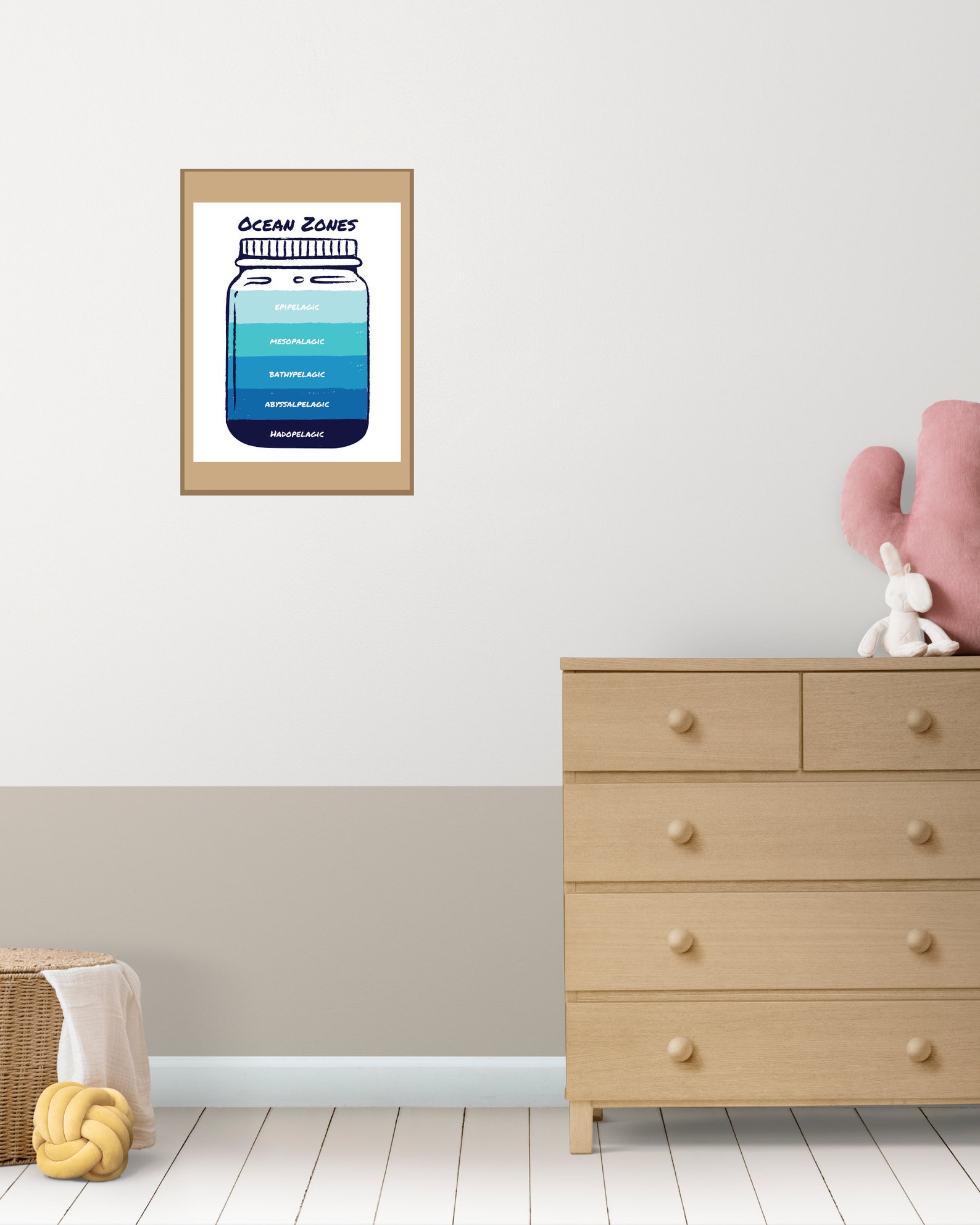 Ocean Zones Poster,educational Print, Printable Wall Art, Montessori ...