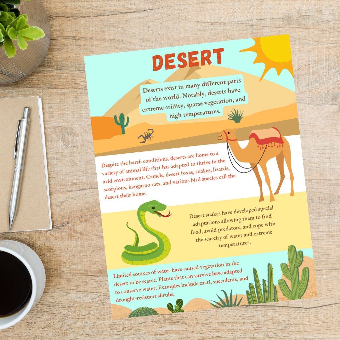 Desert Biomes Poster,terrestrial Biomes, Desert Poster, Montessori ...