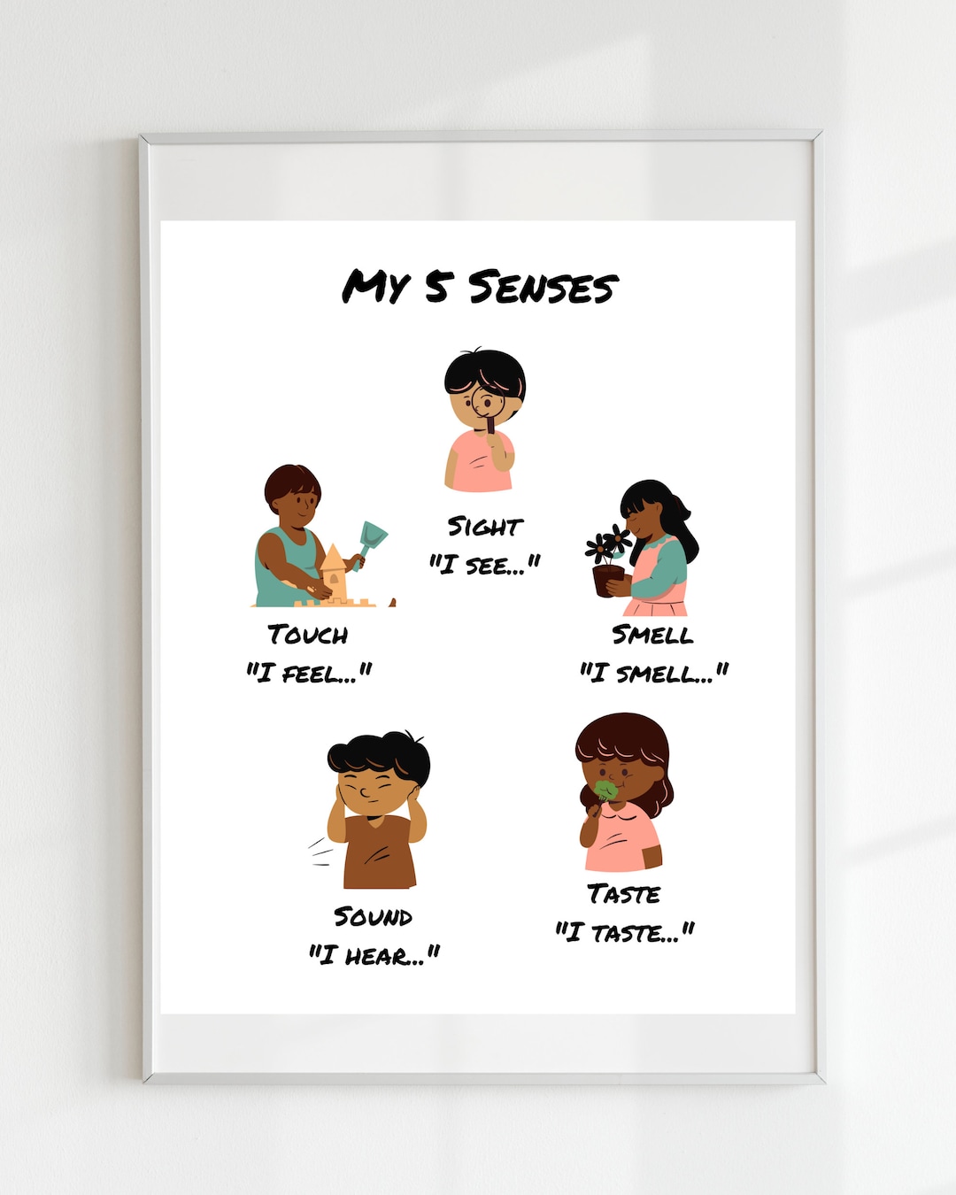 My 5 Senses Poster,educational Print, Printable Wall Art, Montessori ...
