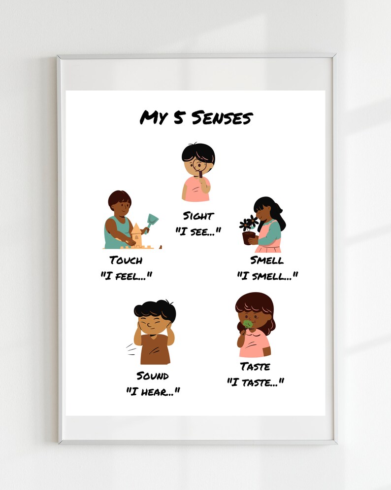 My 5 Senses Poster,educational Print, Printable Wall Art, Montessori ...