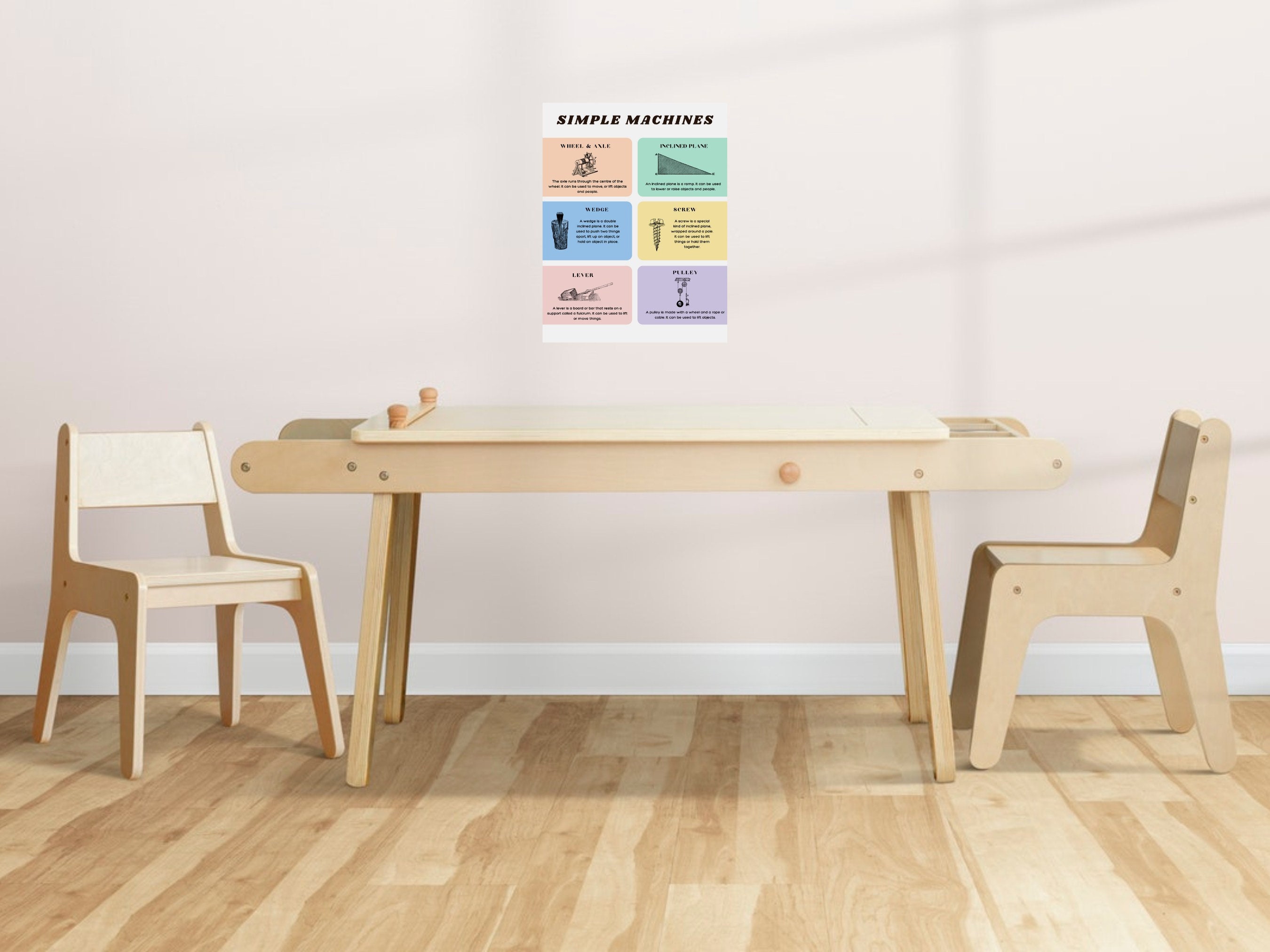 Simple Machines Poster, Educational Print, Physics Poster, Wall Art ...