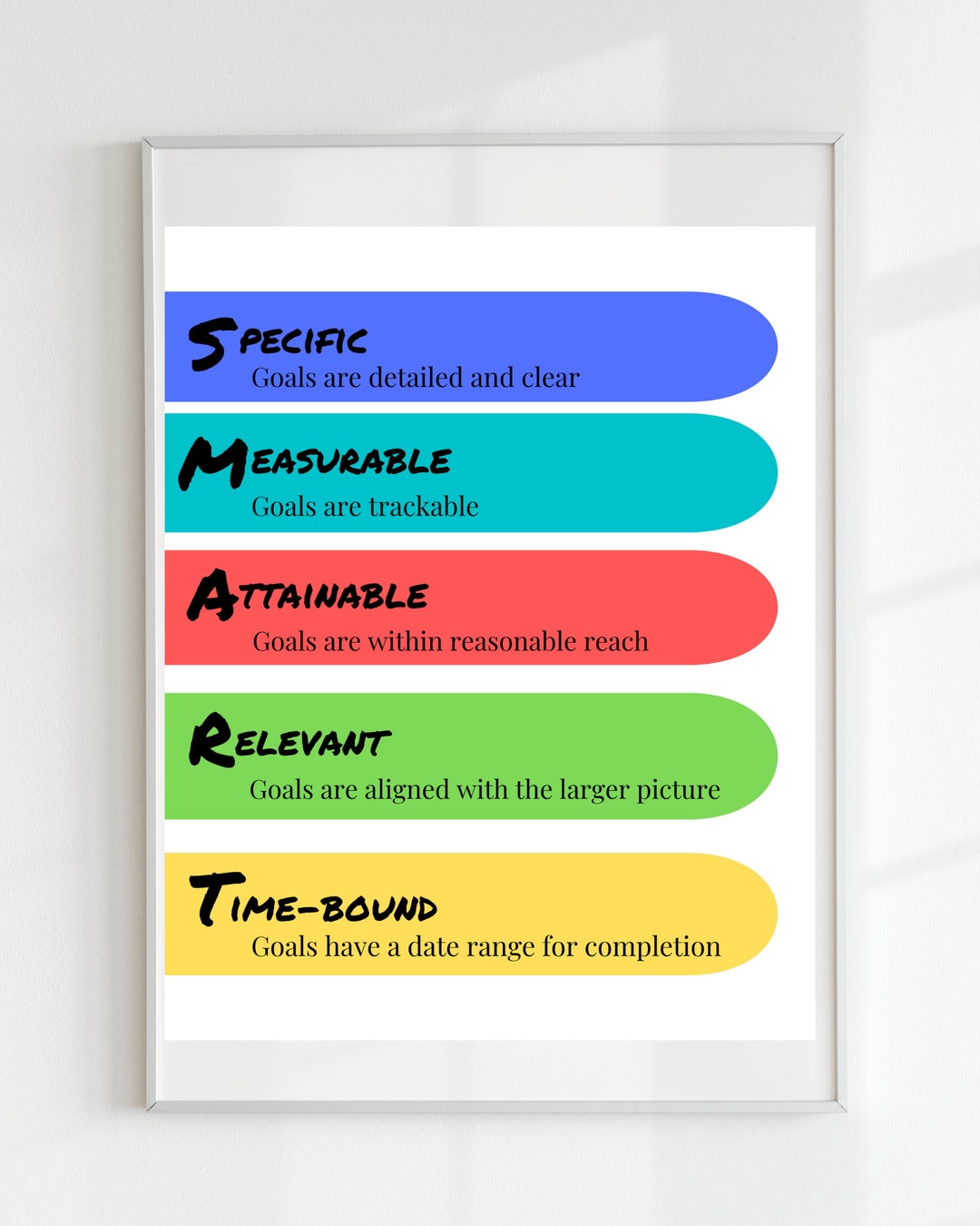 SMART Goals Poster,educational Print, Printable Wall Art, Montessori ...