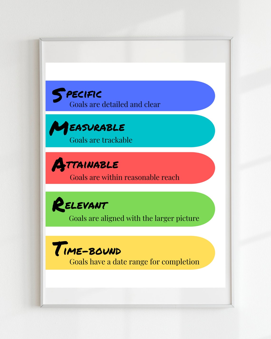 SMART Goals Poster,educational Print, Printable Wall Art, Montessori ...