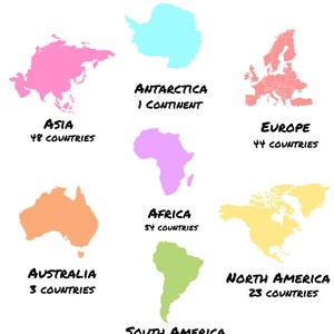 Continents Geography Poster,educational Print, Printable Wall Art ...