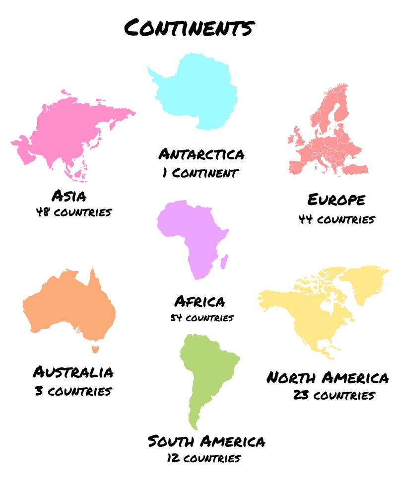 Continents Geography Poster,educational Print, Printable Wall Art ...