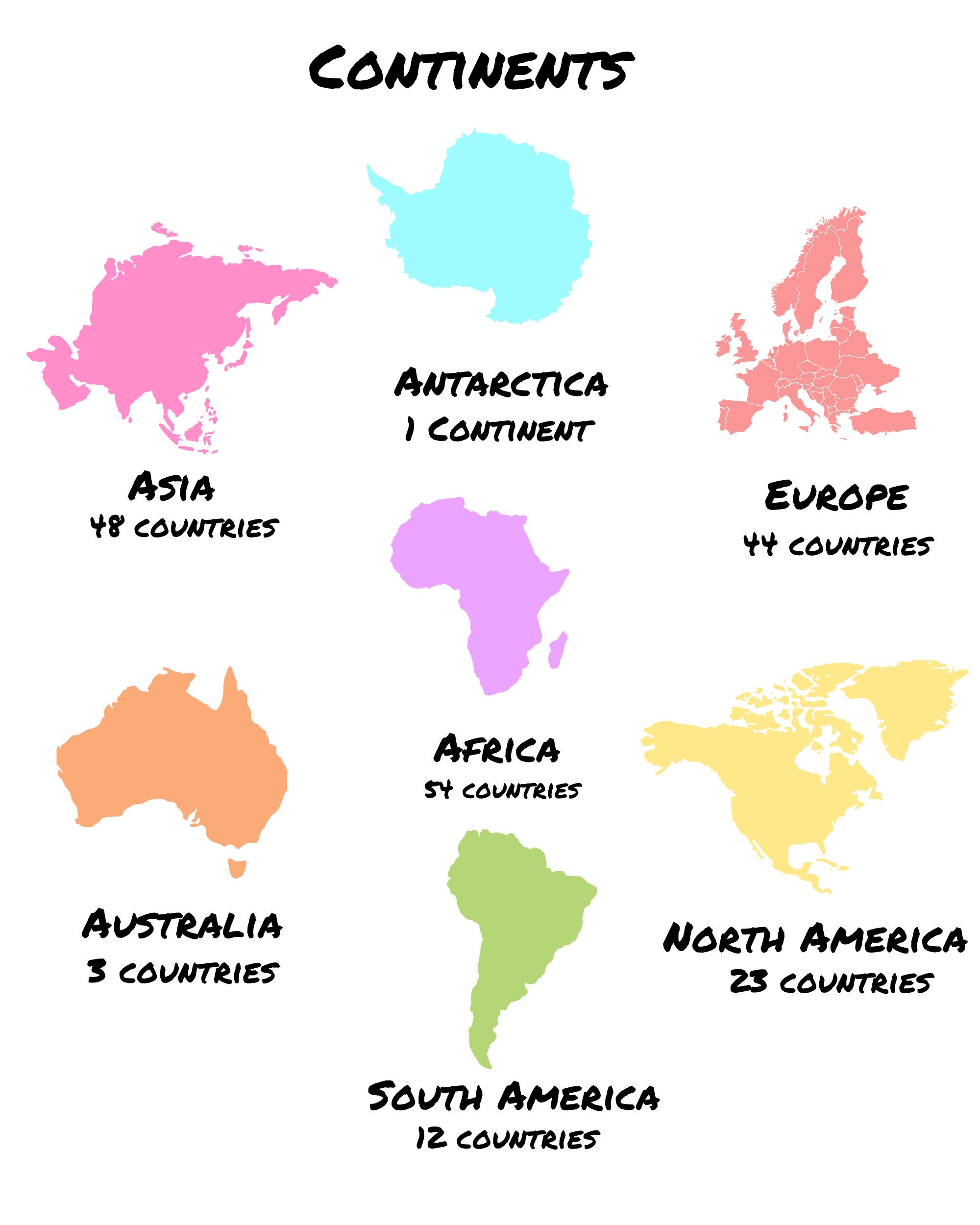 Continents Geography Poster,educational Print, Printable Wall Art ...