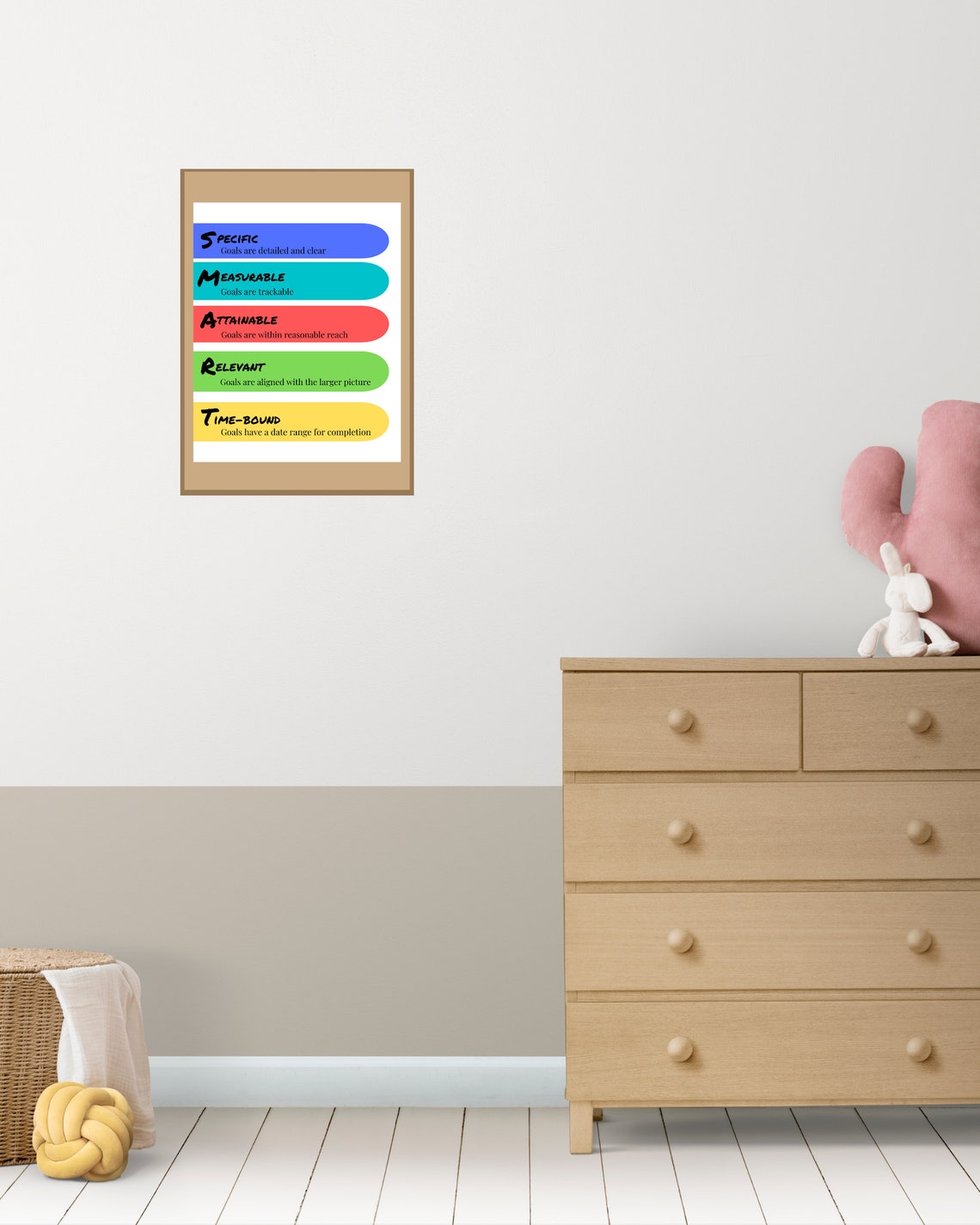 SMART Goals Poster,educational Print, Printable Wall Art, Montessori ...