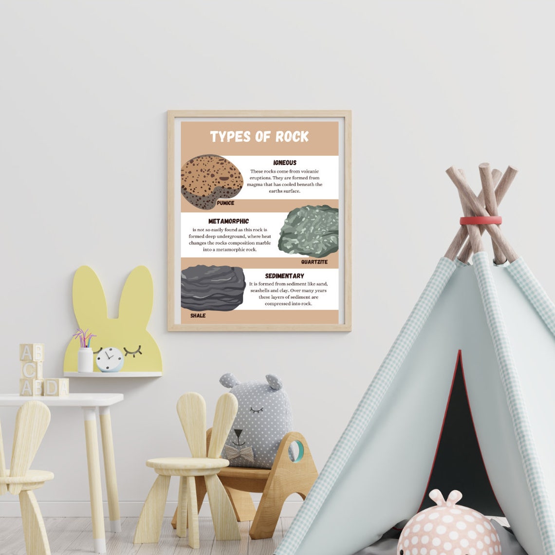 Types of Rock Poster, Geology Poster, Earth Science Poster, Montessori ...