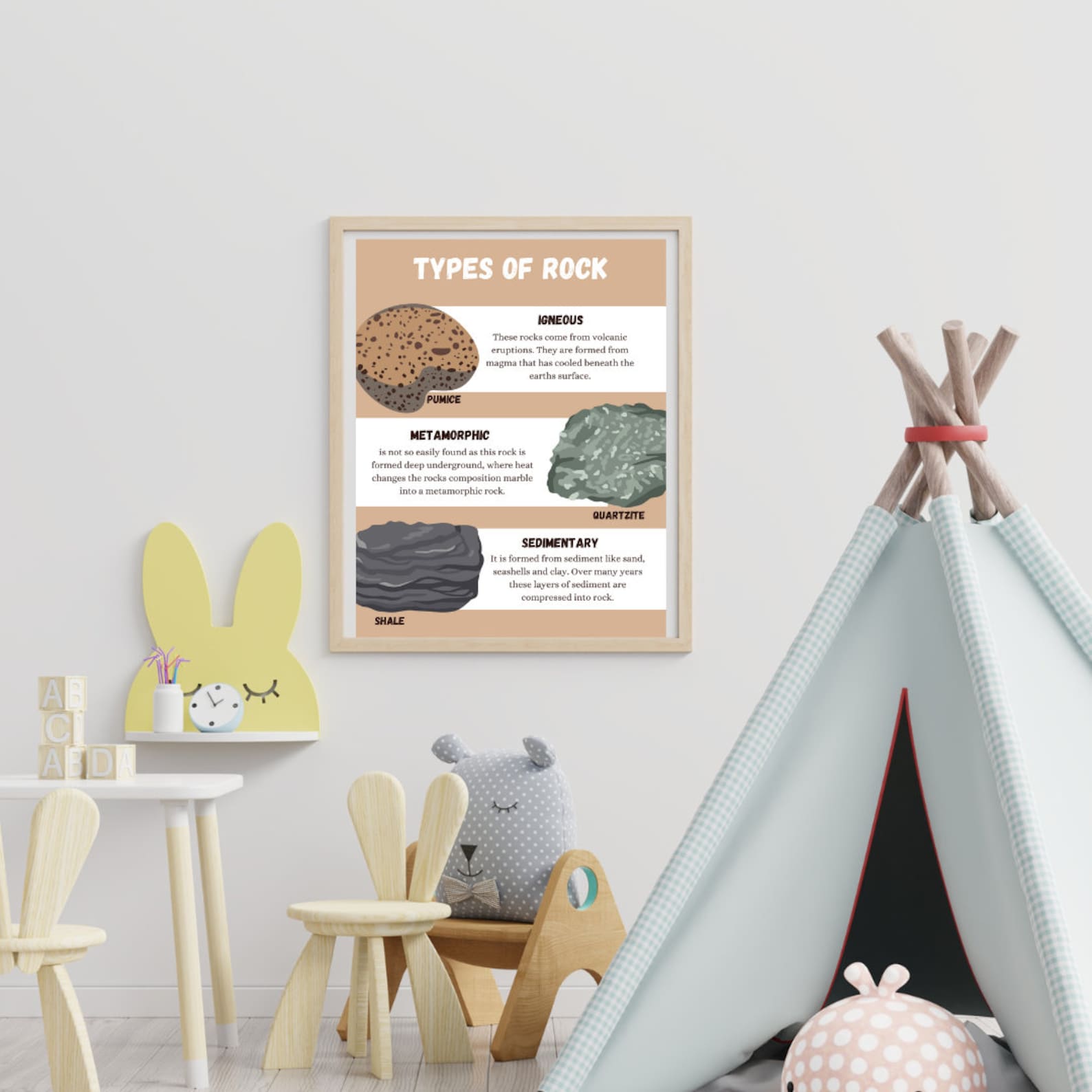 Types of Rock Poster, Geology Poster, Earth Science Poster, Montessori ...