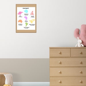 Continents Geography Poster,educational Print, Printable Wall Art ...