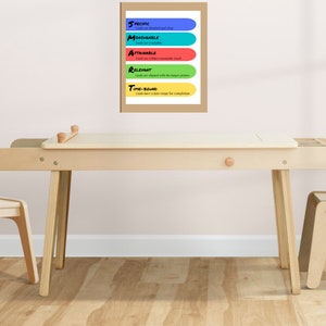 SMART Goals Poster,educational Print, Printable Wall Art, Montessori ...