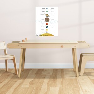 Solar System Poster,educational Print, Printable Wall Art, Montessori ...
