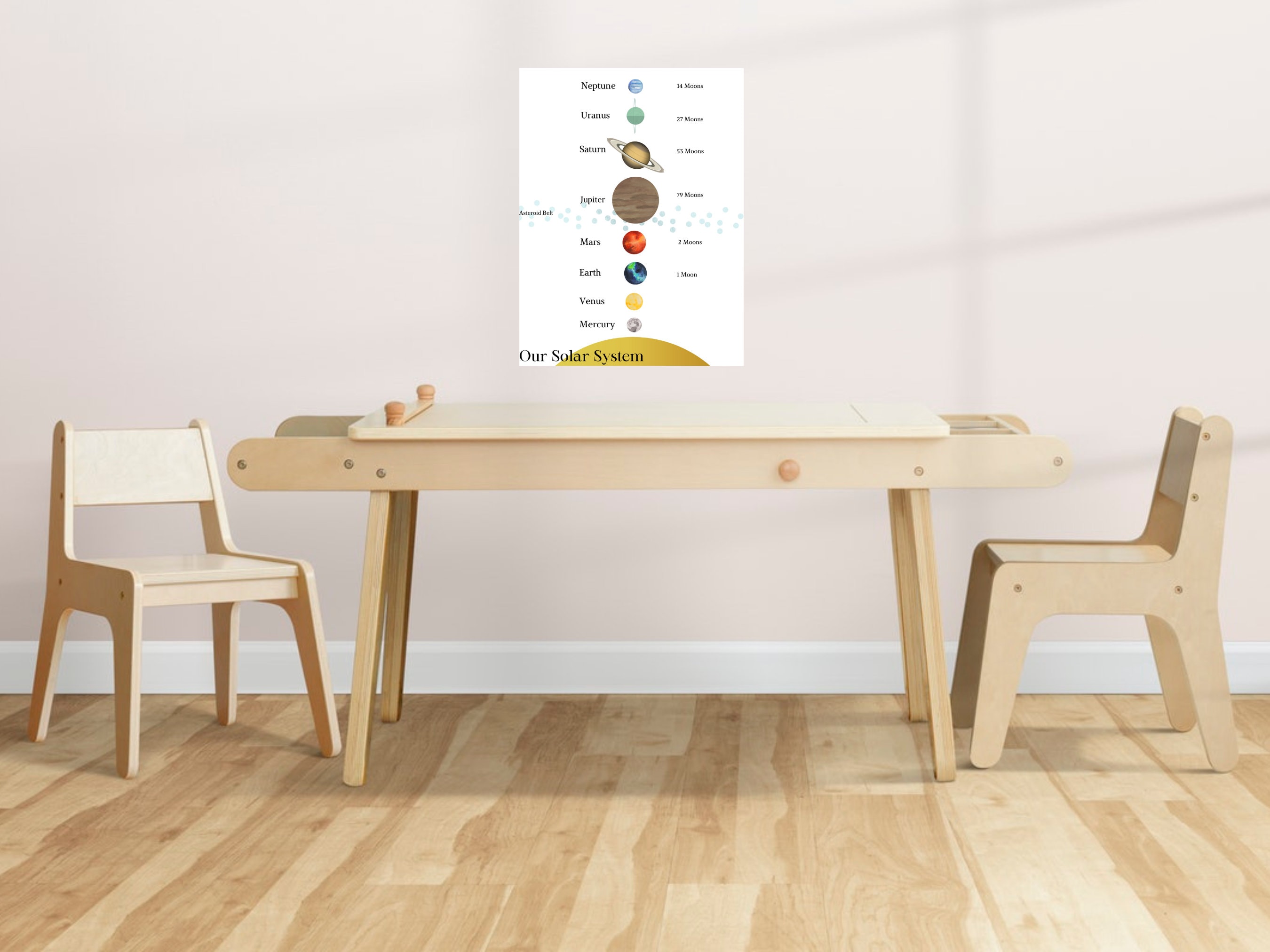 Solar System Poster,educational Print, Printable Wall Art, Montessori ...