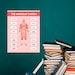 The Muscular System Poster, Anatomy Poster, Classroom Poster, Muscles ...