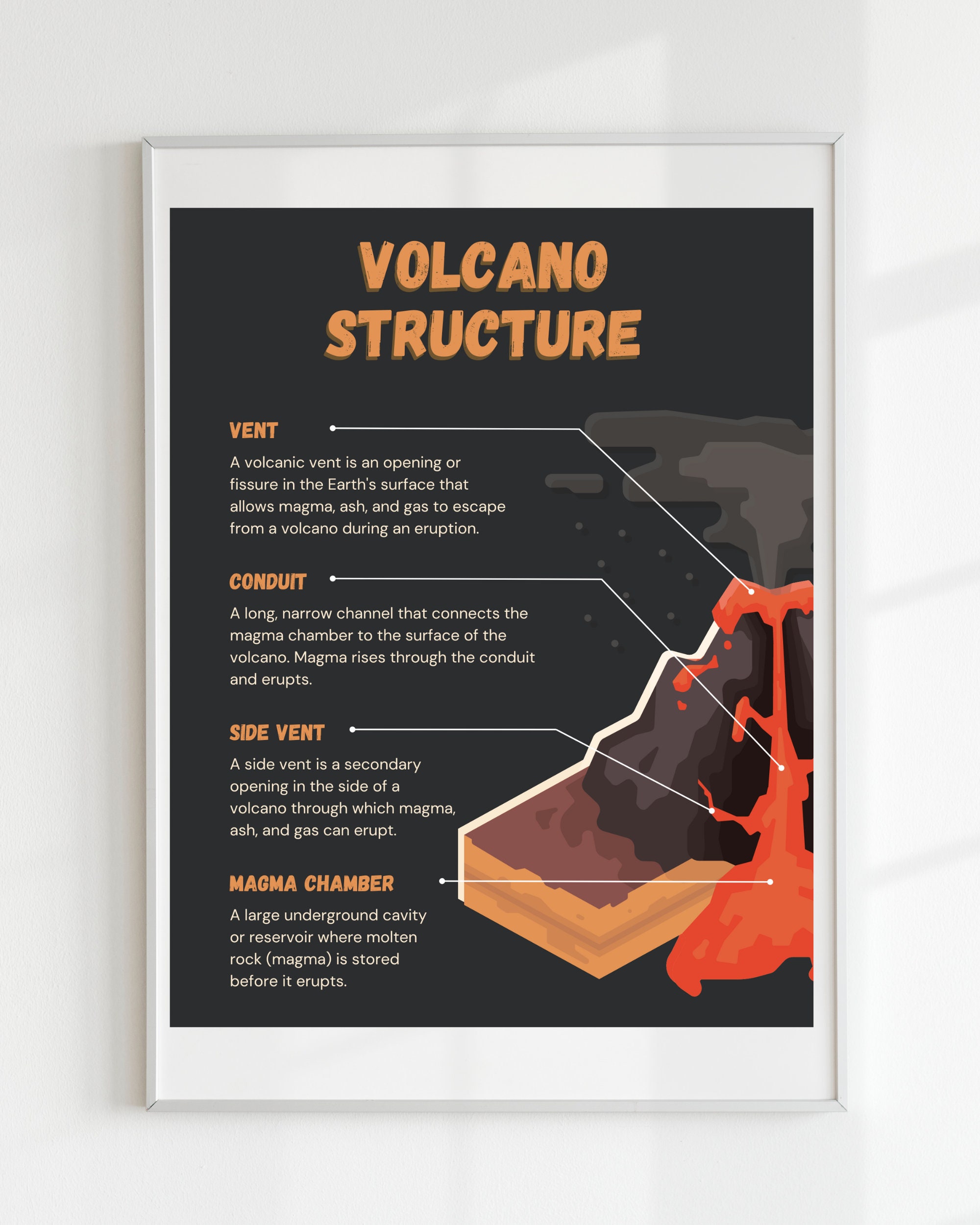 Volcano Poster, Parts of a Volcano, Educational Print, Earth Science ...