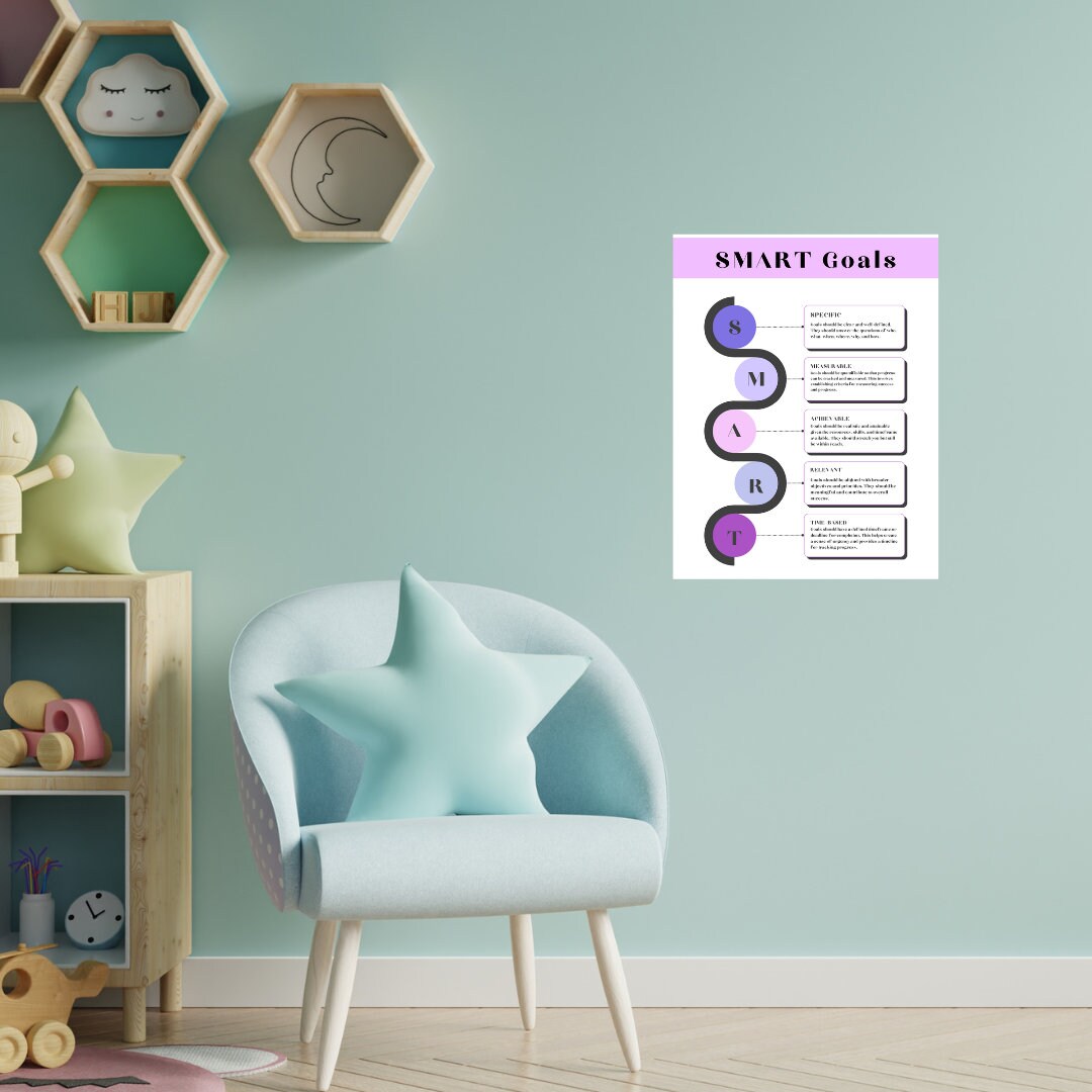 SMART Goals Poster,educational Print, Business Goals Printable ...