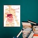 The Digestive System Poster, Anatomy Poster, Classroom Poster, Organs ...