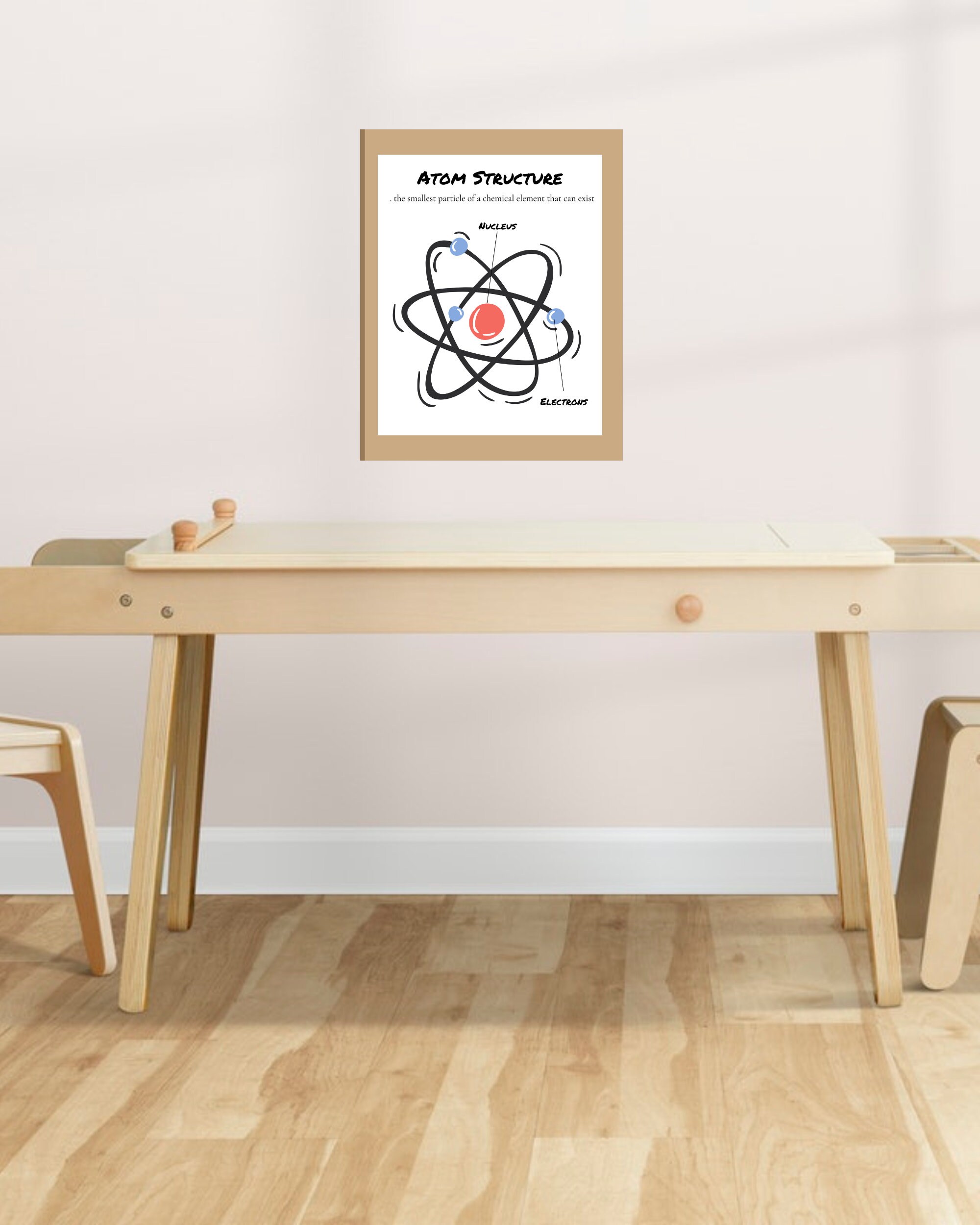 Atom Poster,educational Print, Printable Wall Art, Montessori Classroom ...