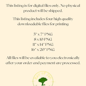 Plant Cell Poster,educational Print, Printable Wall Art, Montessori ...