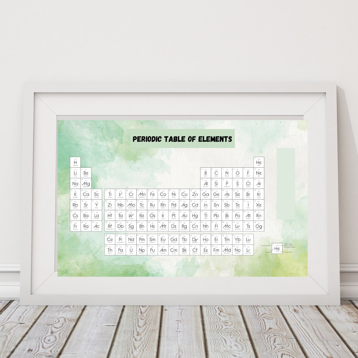 The Periodic Table Poster,educational Print, Printable Wall Art ...