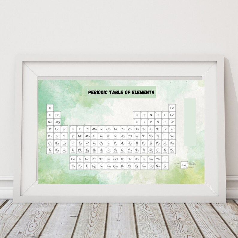 The Periodic Table Poster,educational Print, Printable Wall Art ...