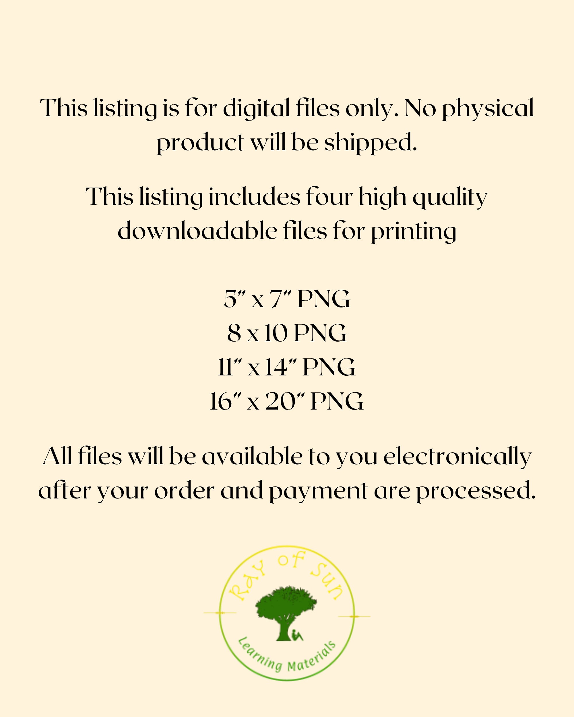 The Nitrogen Cycle Poster, Nitrogen Poster, Chemistry Poster ...