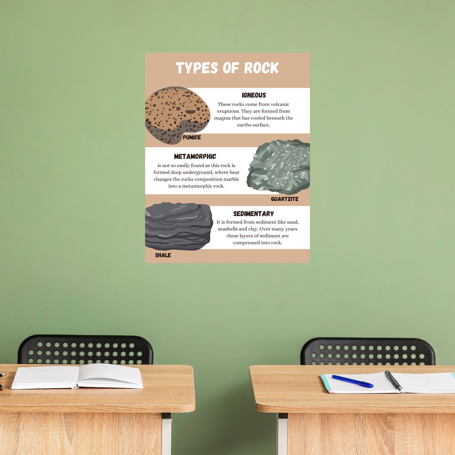 Types of Rock Poster, Geology Poster, Earth Science Poster, Montessori ...