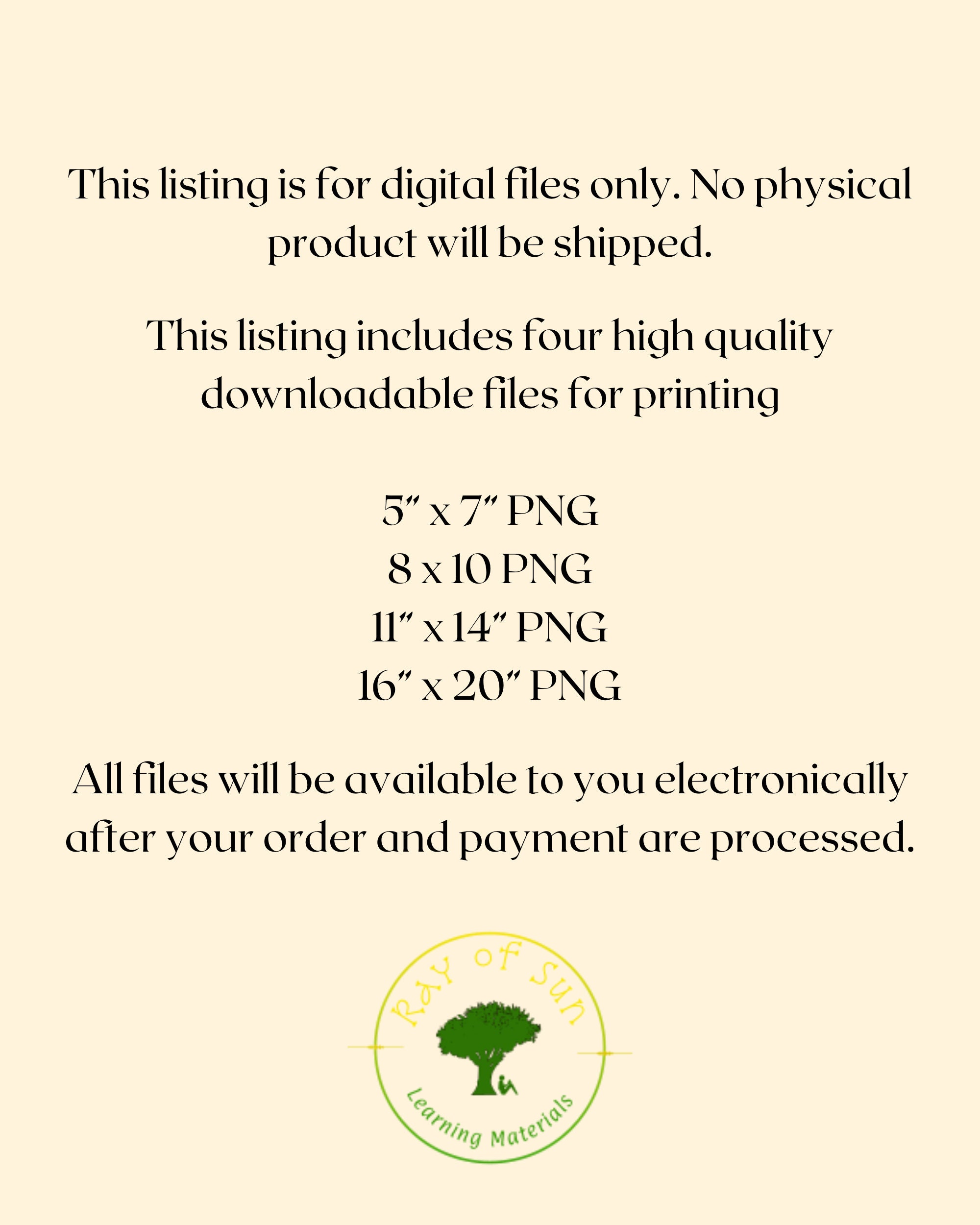 Cell Cycle Poster, Cell Phases, Biology Poster, Biology Printable ...