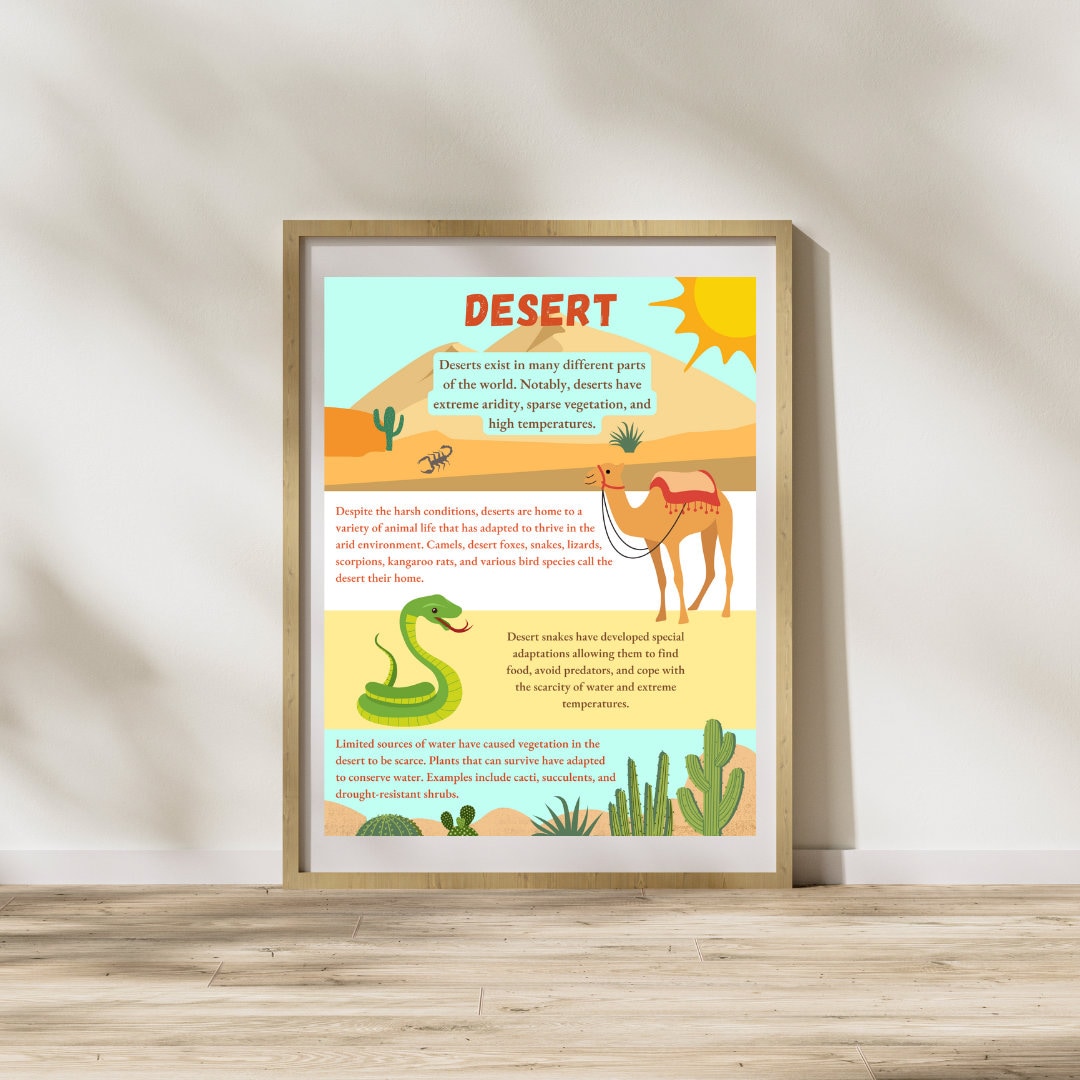 Desert Biomes Poster,terrestrial Biomes, Desert Poster, Montessori ...