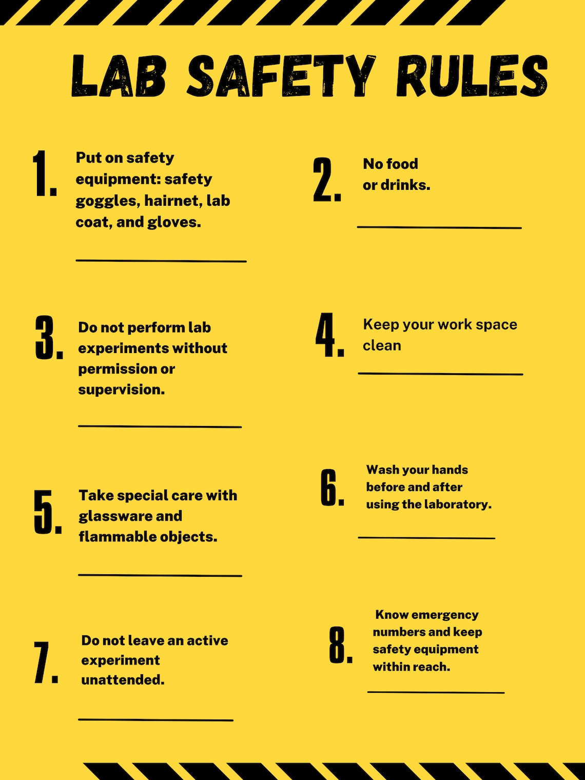 Lab Safety Poster, Chemistry Lab Poster, Classroom Safety Poster ...