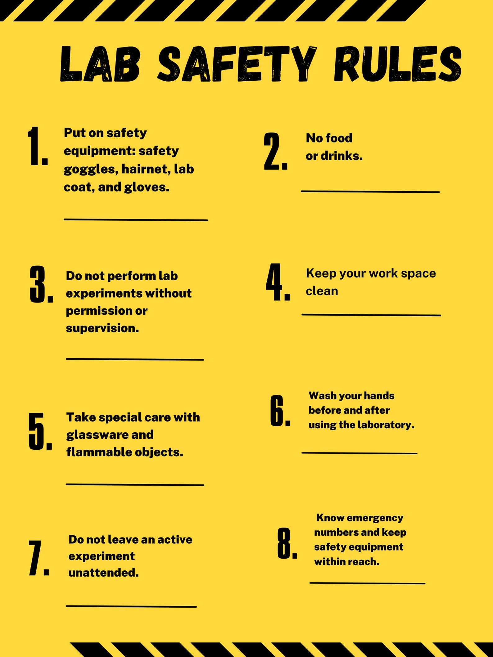 Lab Safety Poster, Chemistry Lab Poster, Classroom Safety Poster ...