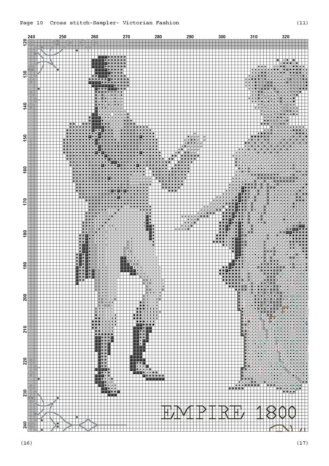 Sampler Cross Stitch Pdf / Counted Vintage Pattern Embroidery - Etsy