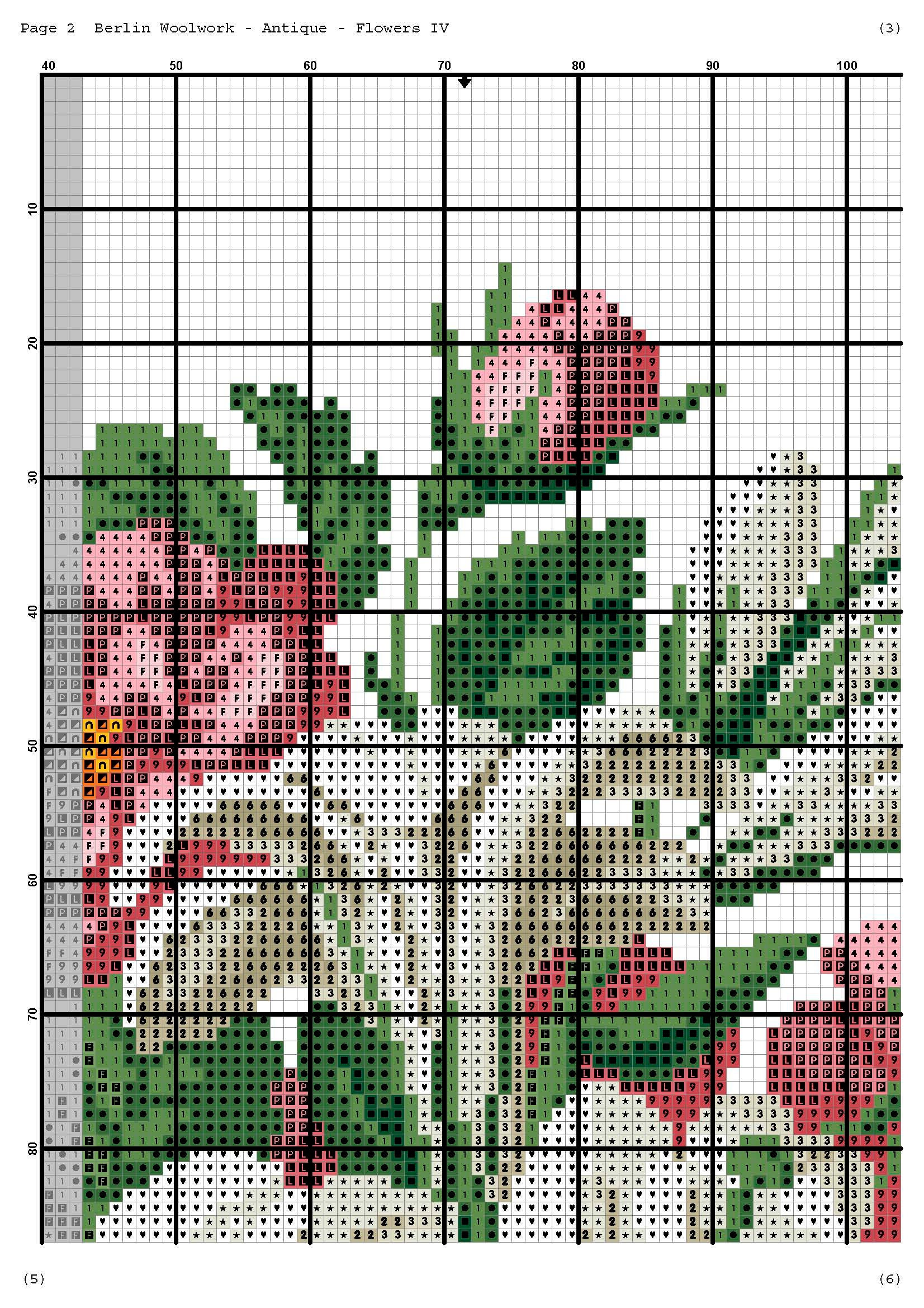 Berlin Woolwork Antique Pattern Vintage Cross Stitch Pdf Flower Pillow ...