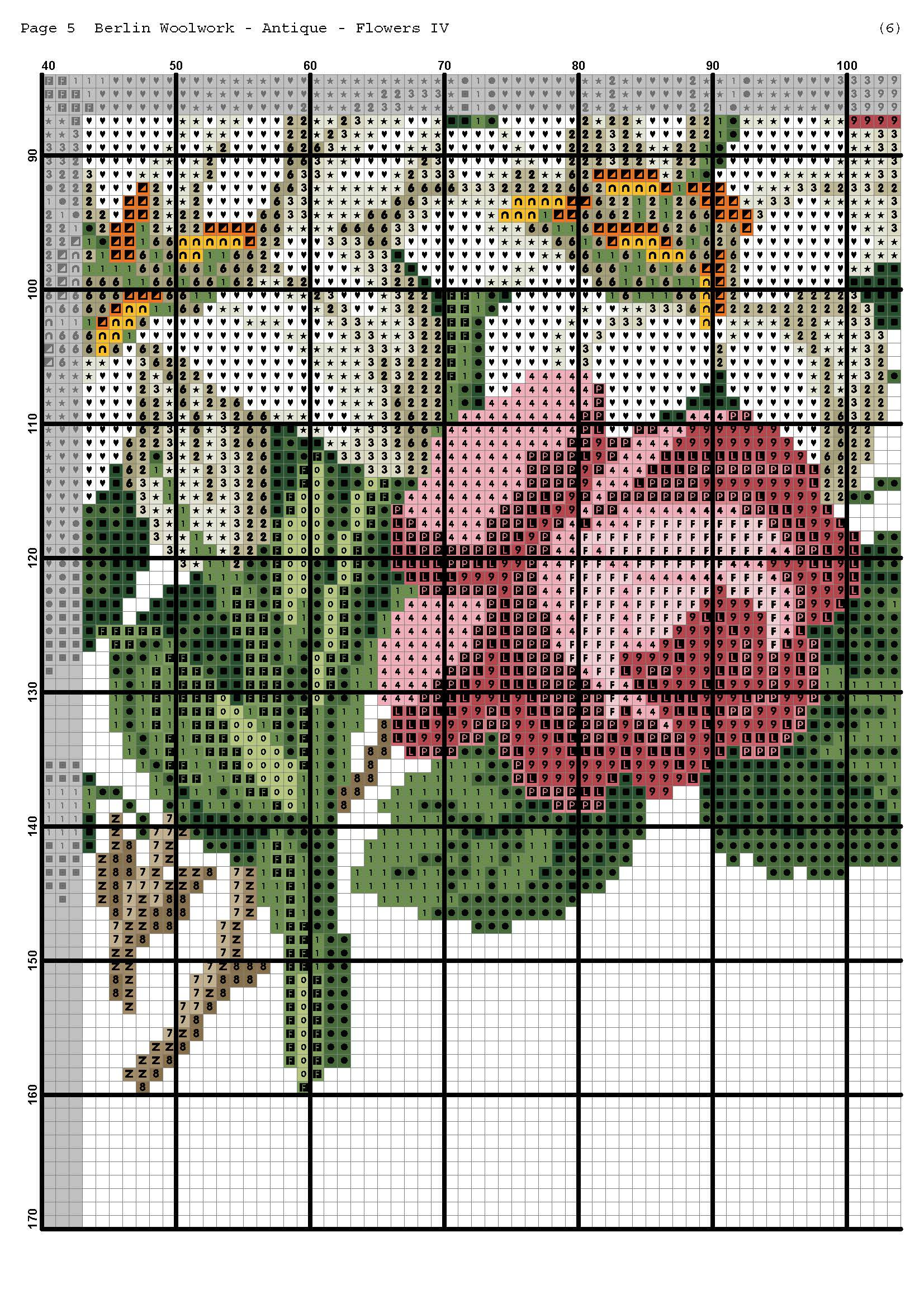 Berlin Woolwork Antique Pattern Vintage Cross Stitch Pdf Flower Pillow ...