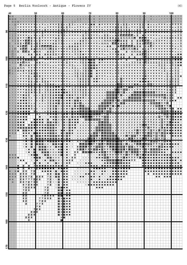 Berlin Woolwork Antique Pattern Vintage Cross Stitch Pdf - Etsy