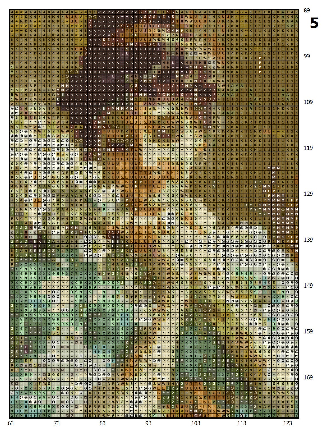 Vintage Girl With Edelweiss Cross Stitch Pattern: 19th Century Painting ...