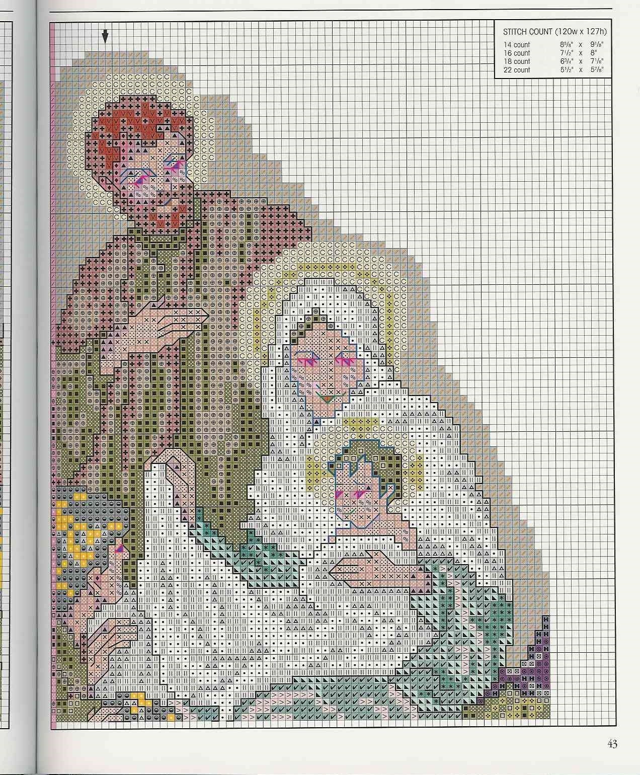 Christmas Vintage Cross Stitch Pattern Pdf / A Christmas to - Etsy