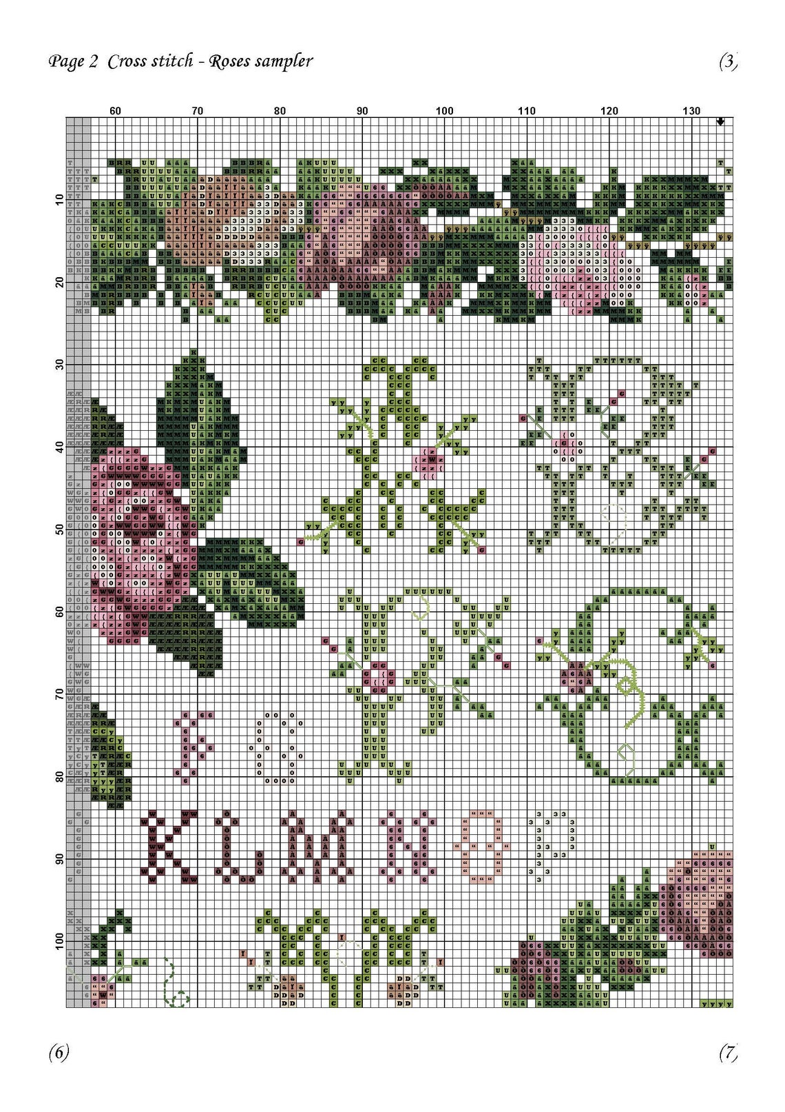 Sampler Cross Stitch Pdf / Counted Vintage Pattern Embroidery - Etsy