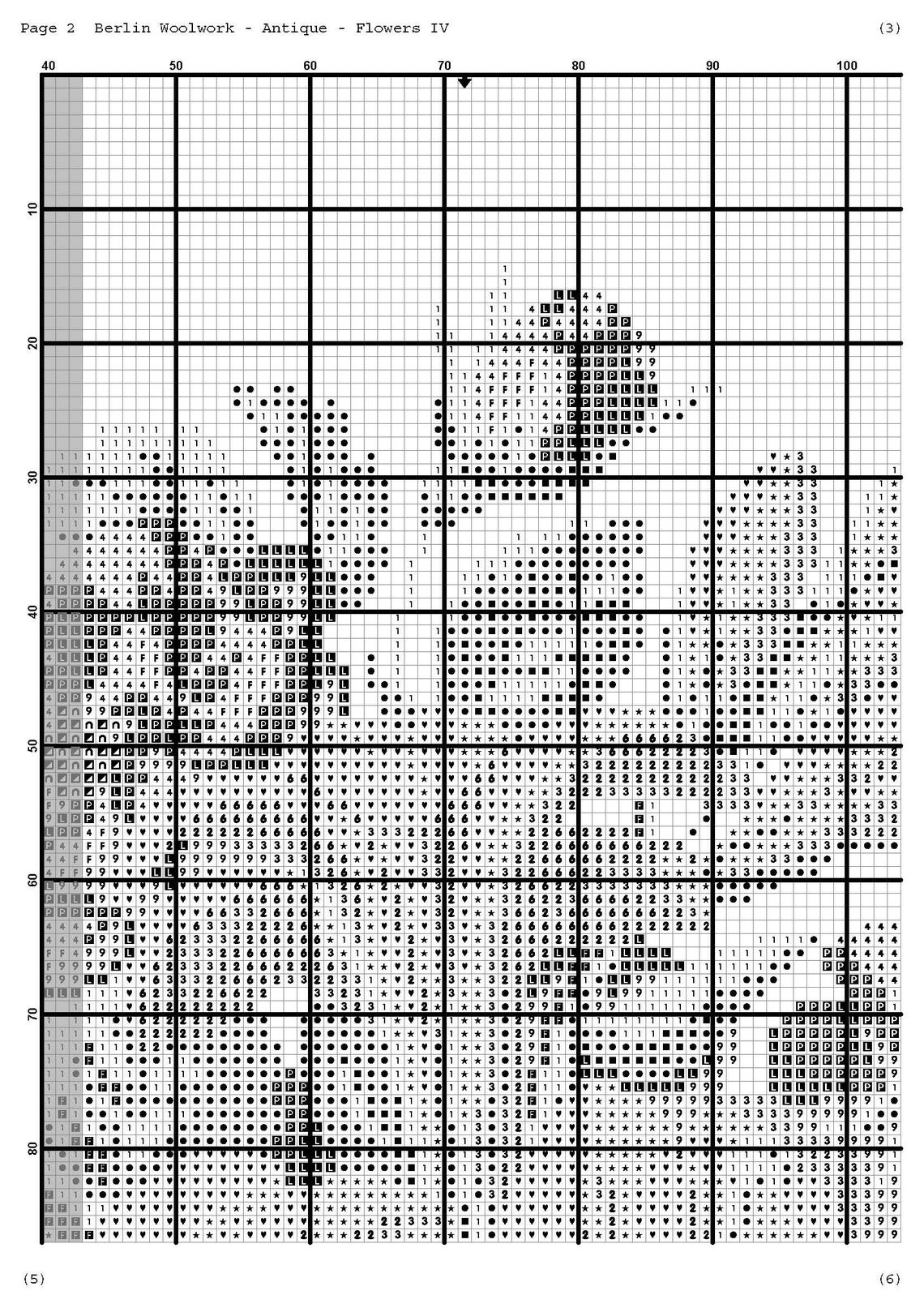Berlin Woolwork Antique Pattern Vintage Cross Stitch Pdf - Etsy
