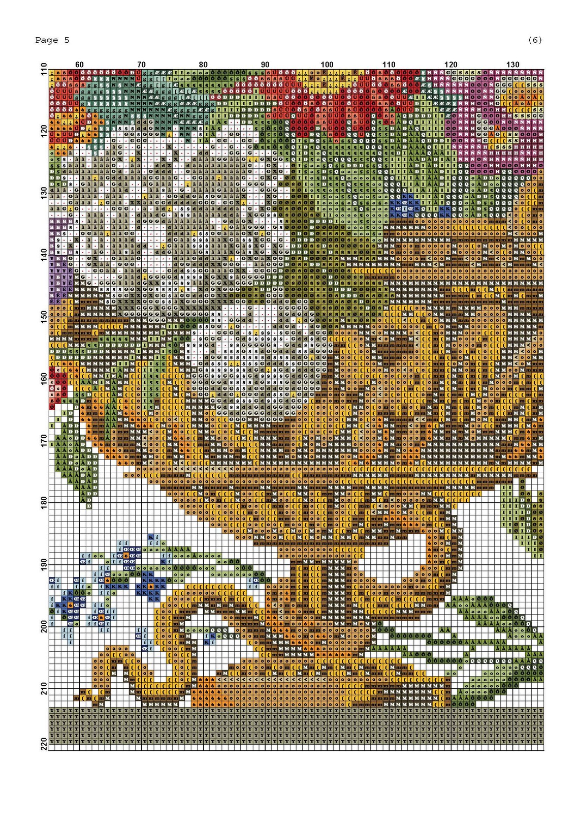 Berlin Woolwork Antique Pattern Vintage Cross Stitch Pdf - Etsy