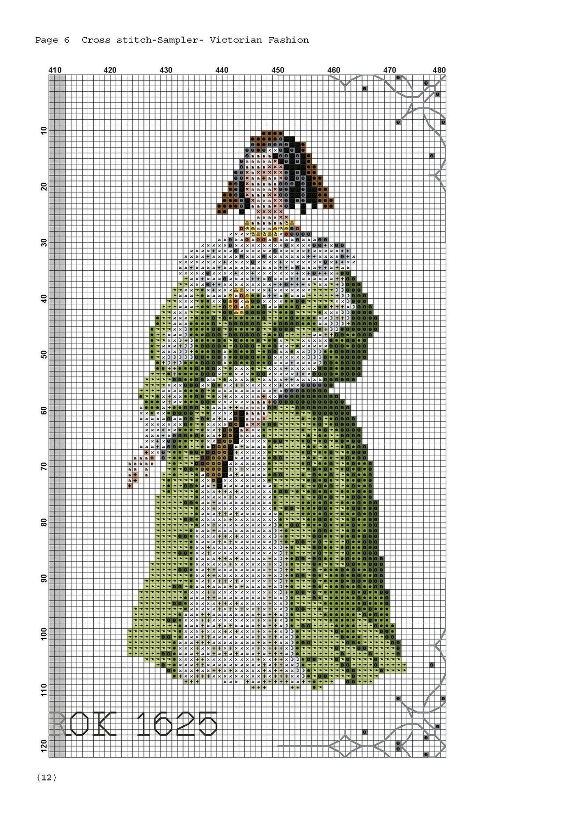 Sampler Cross Stitch Pdf / Counted Vintage Pattern Embroidery - Etsy