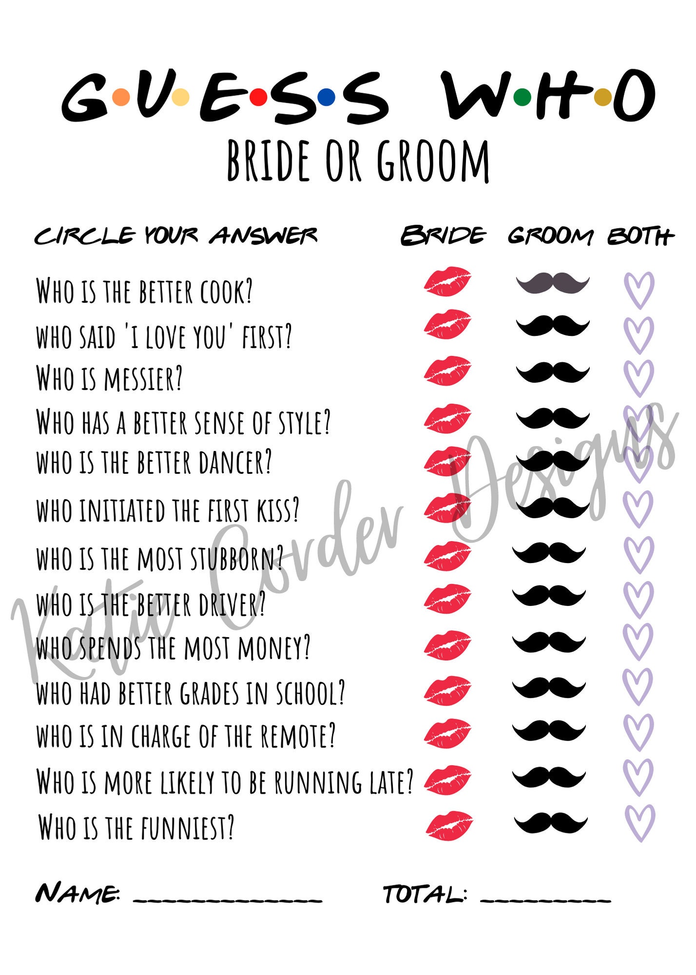 FRIENDS THEME BACHELORETTE Game: Guess Who Digital Download - Etsy