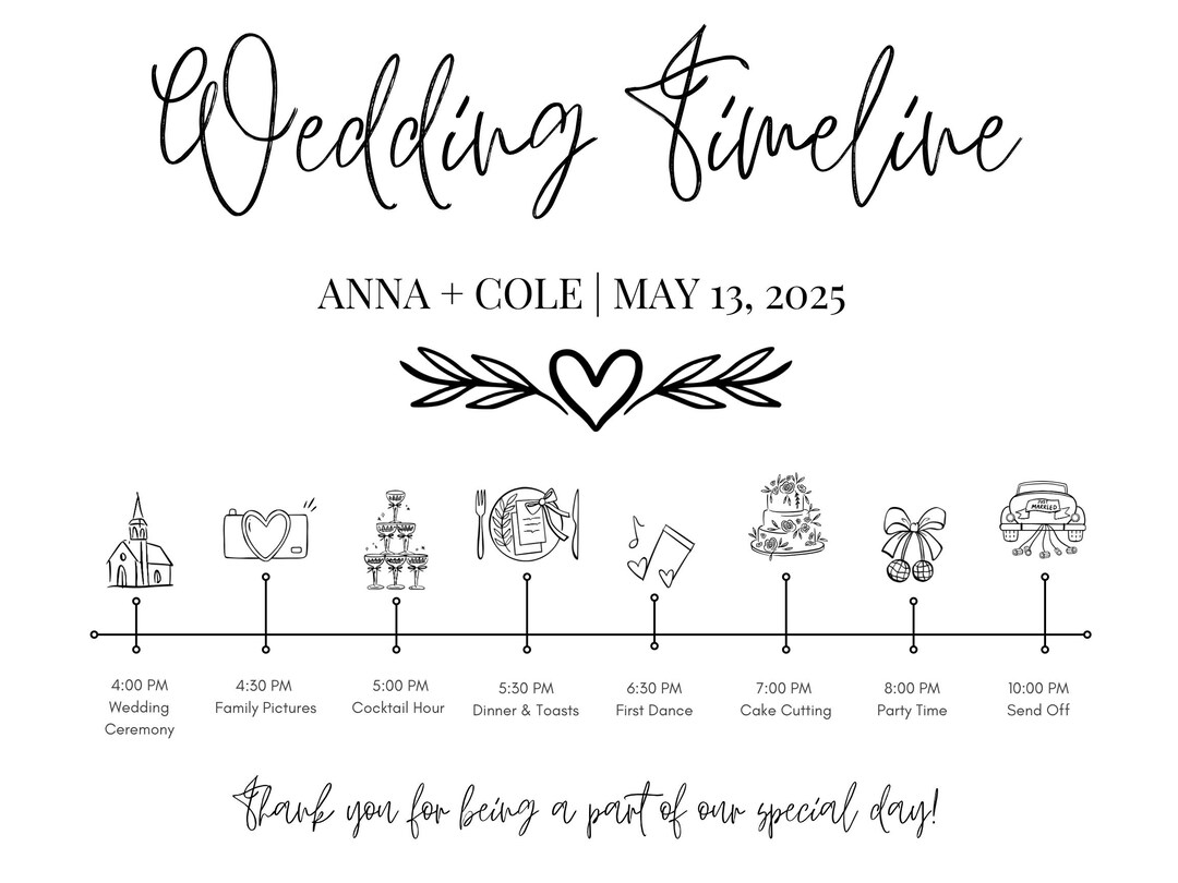 Wedding Timeline Sign Template | Editable Itinerary for Ceremony ...