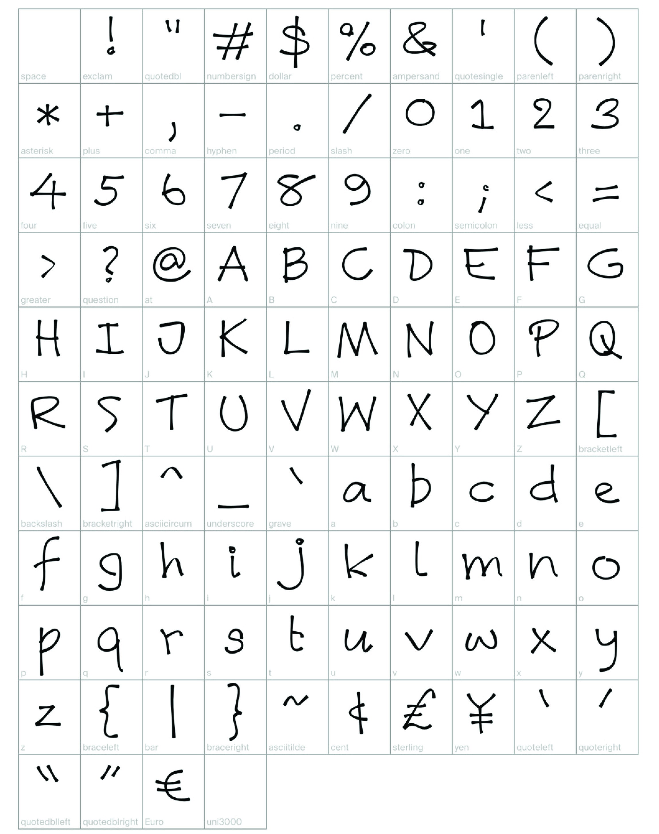 COMMON FONT Handwritten Font Cute Font Crafting Fonts - Etsy