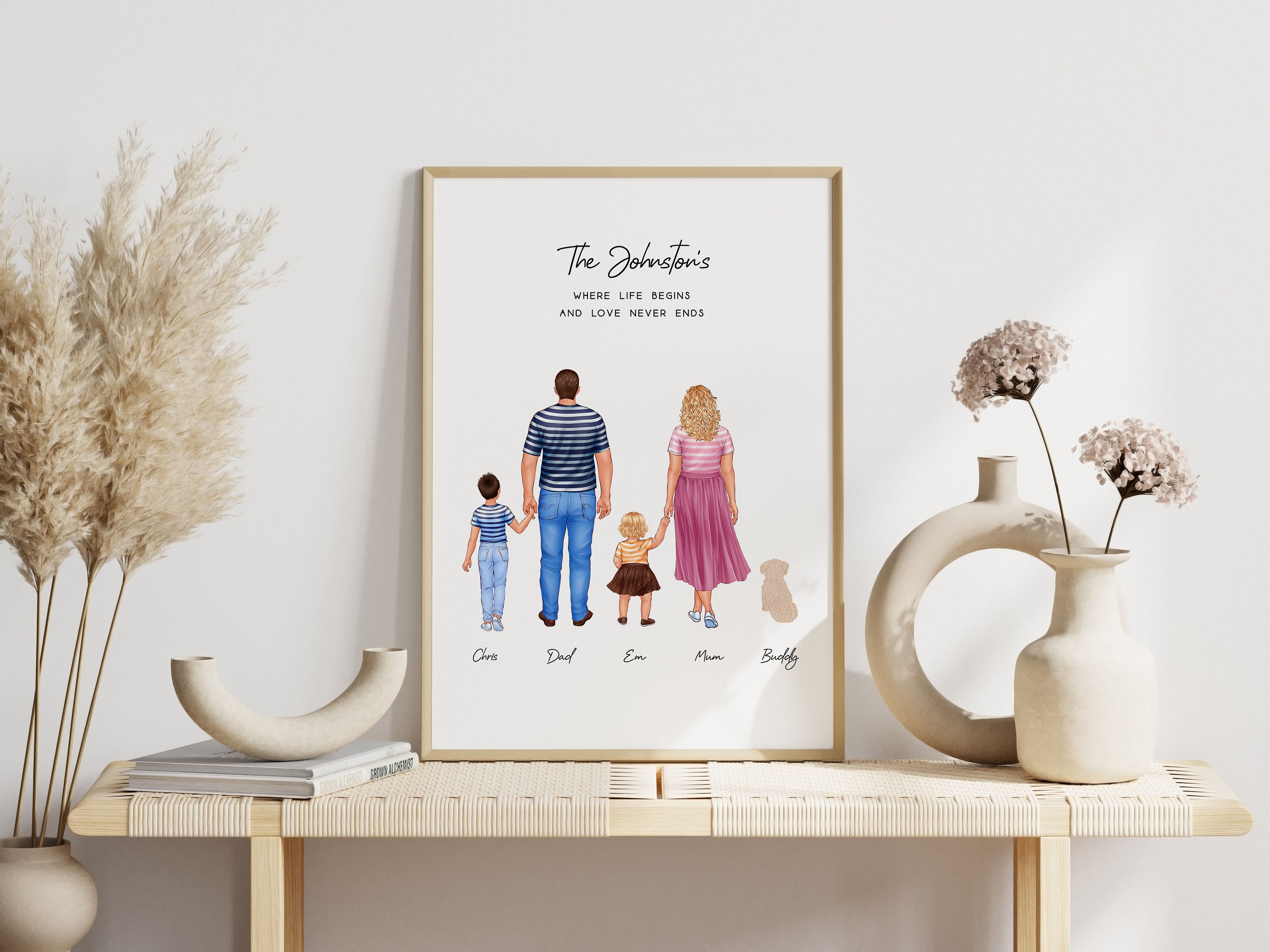 Family Print, PRINT AT HOME, Digital File, Personalised Family Portrait ...