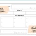 TEMPLATE Printable Worksheet for Goals and Key Metrics Setting Editable ...