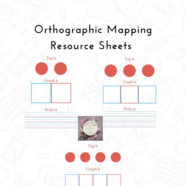 Tap It Map Zap It - Etsy