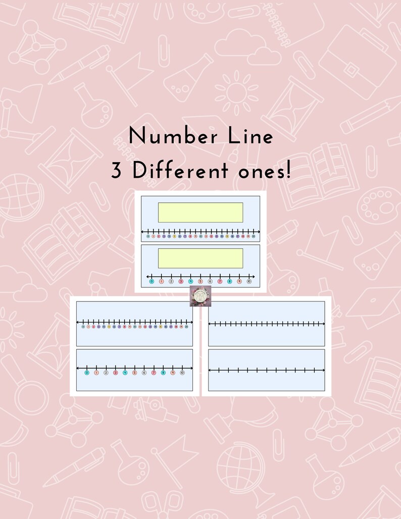 Number Line, Number Line Printable, Number Line First Grade, Number Line for Kids, Number Line ...