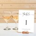 Wedding Table Numbers Printable Template, Editable Black & White Table ...